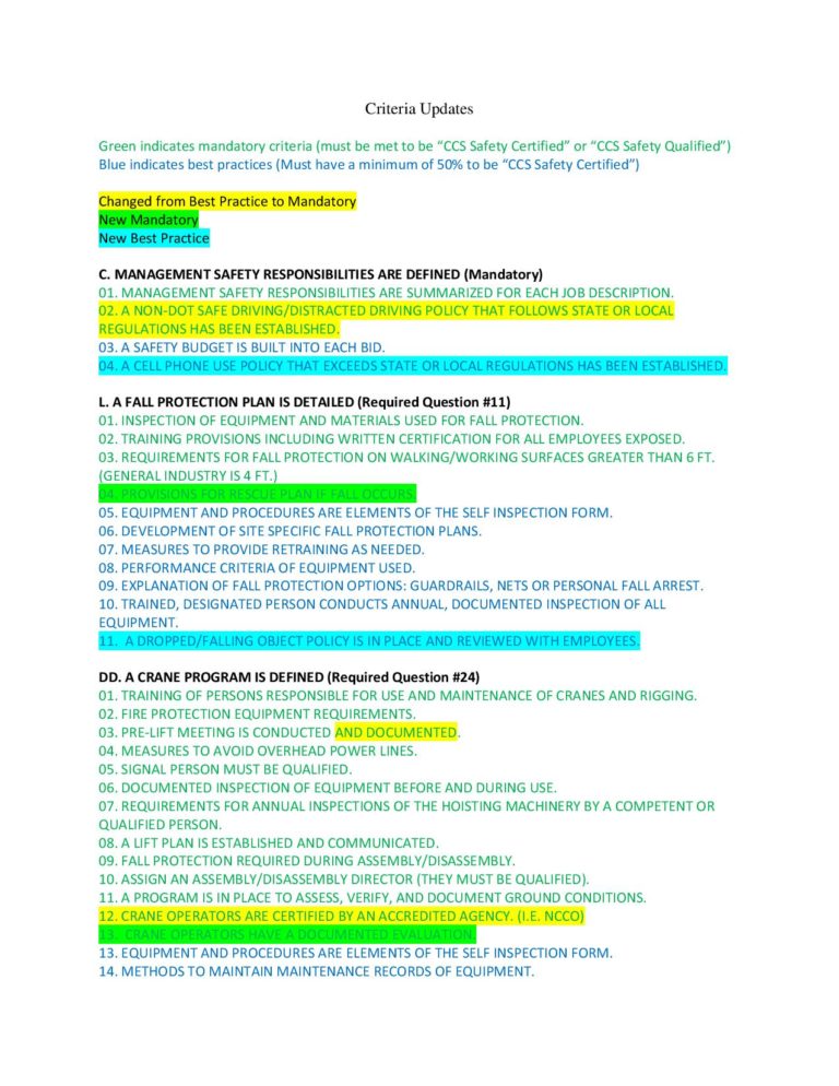 CCS Certification Program Changes Effective January 1, 2020 | Safety ...